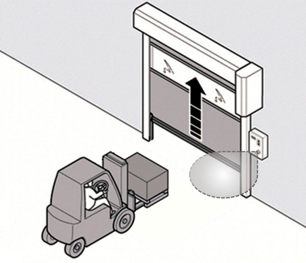 What are the Different Door Activation Options - Ulti Group NZ